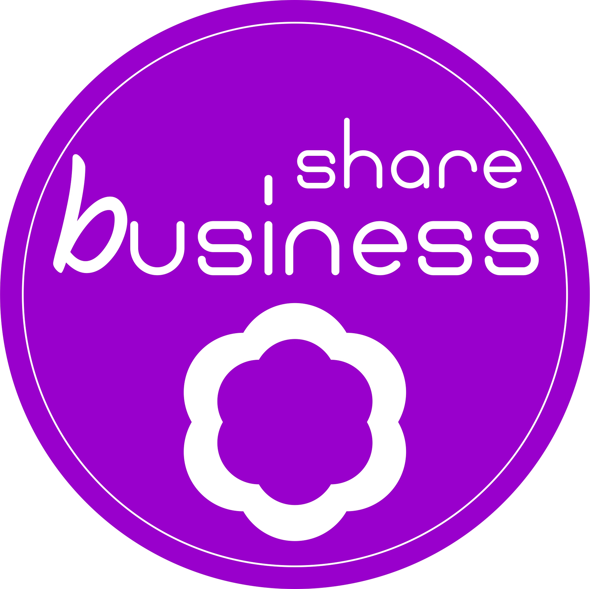 Scenario for Business - Share Business - Training Scenario